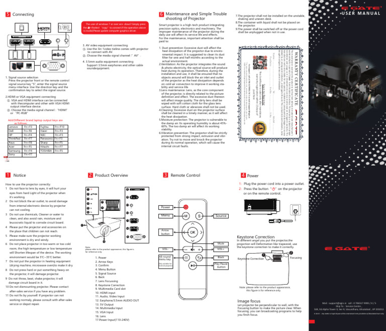 Optim | PDF | Hdmi | Electronics