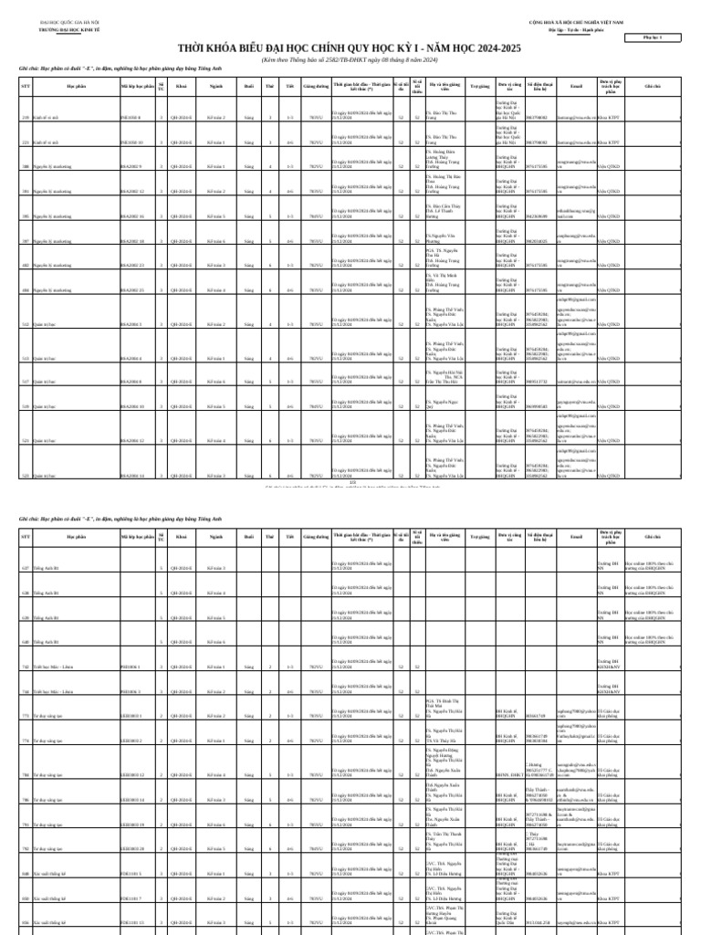 TKB-HK-I-2024-2025 | PDF