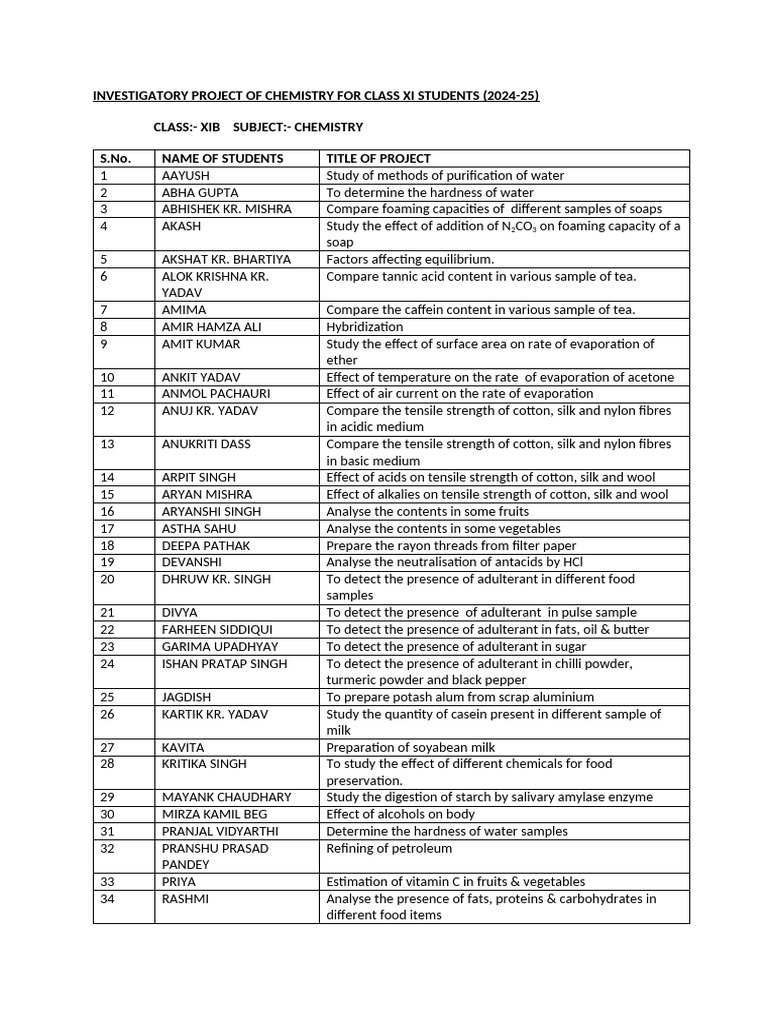 Class XI Chemistry Projects 2024-25 | PDF | Chemistry