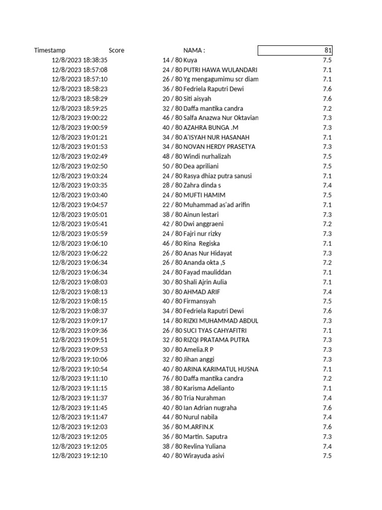 Contoh Rekap Nilai Pas 1 2023-2024 | PDF
