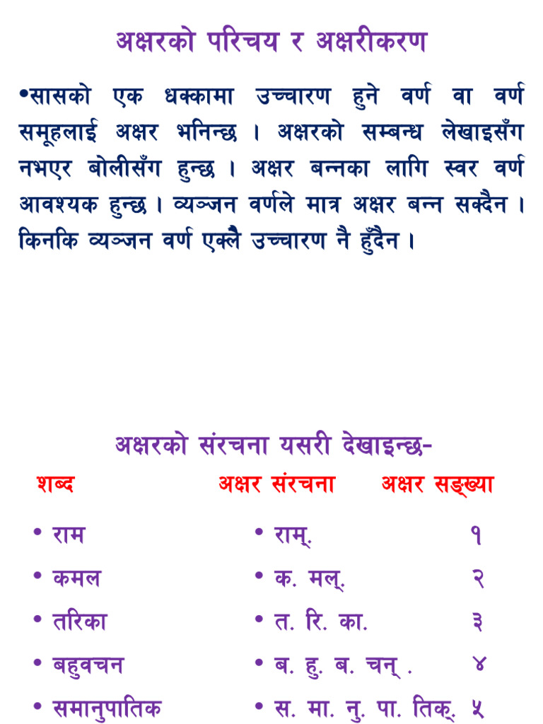 Nepali Document Formatting Guide | PDF