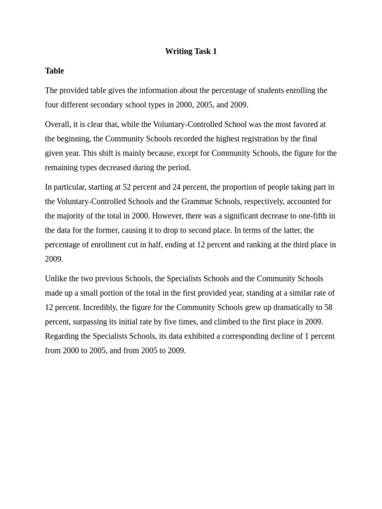 Writing Task 1 Table | PDF