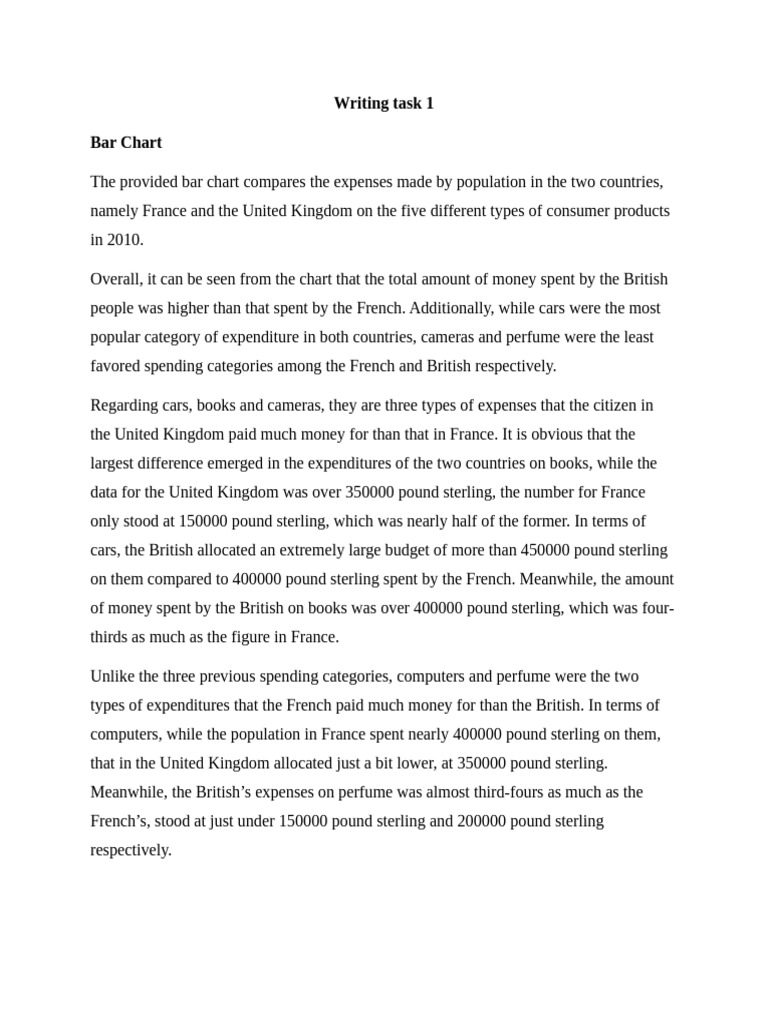 Writing Task 1 Bar Chart | PDF