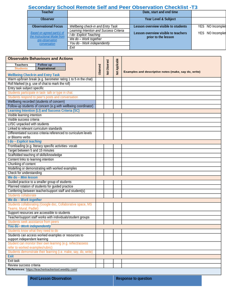 Remote Secondary Self and Peer Observation Checklist | PDF | Learning ...