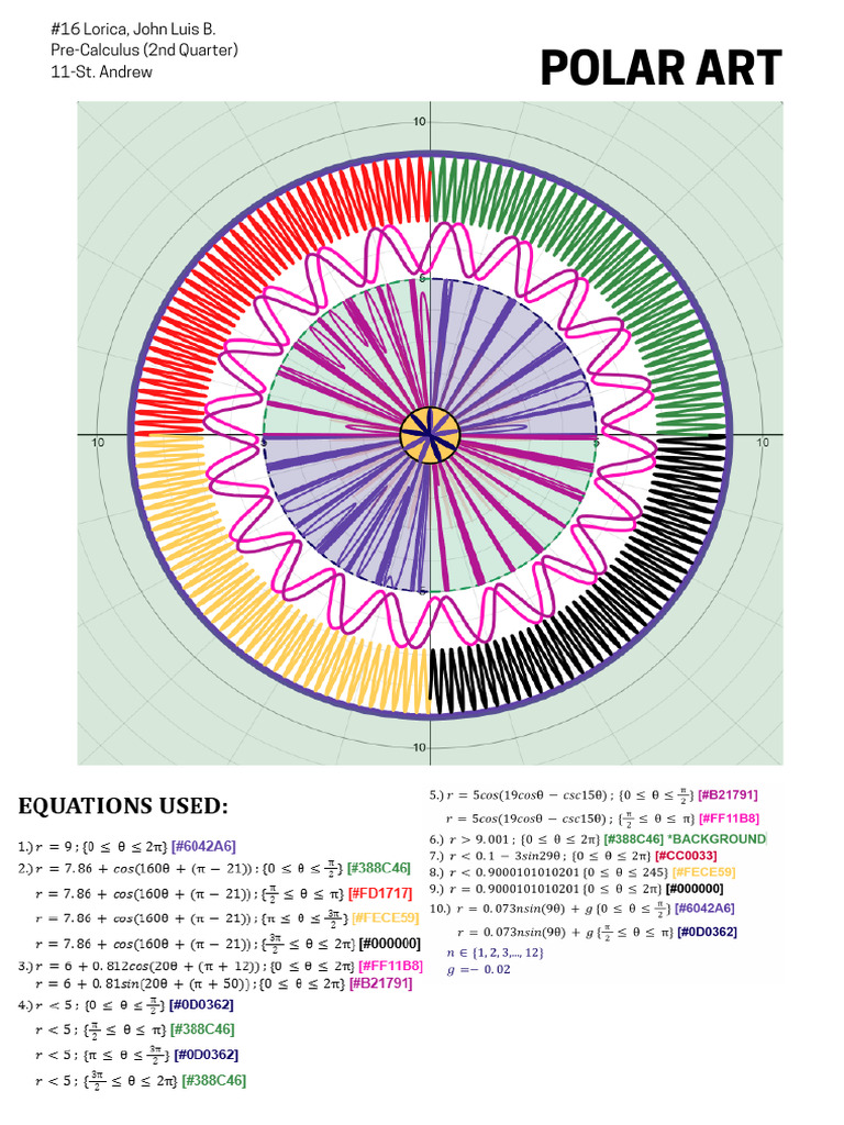 #16 Lorica, John Luis B. Pre-Calculus (2nd Quarter) | PDF