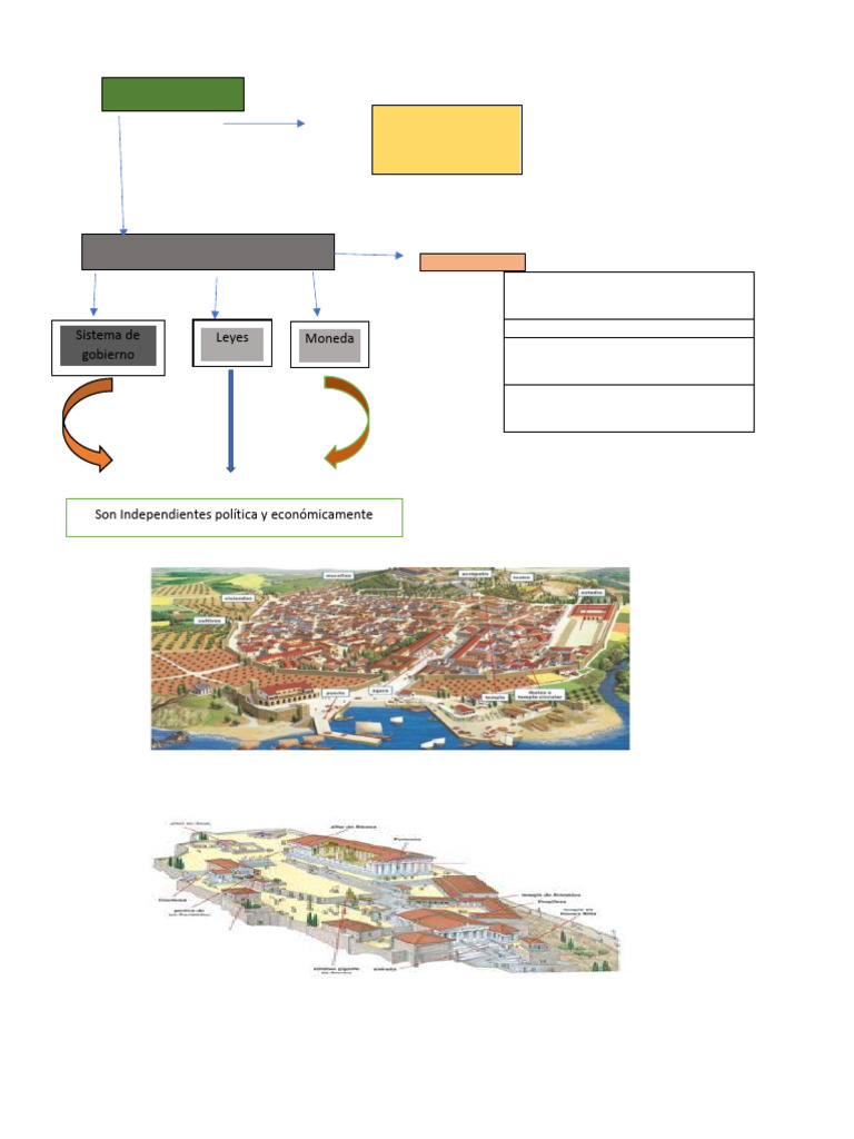 Tarea 2do Bachi. | PDF