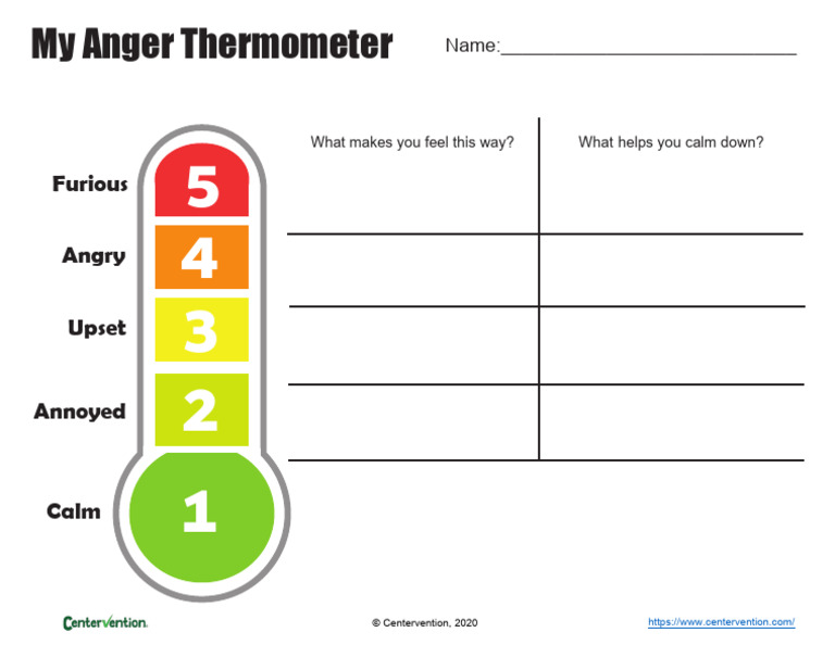 Anger-Thermometer | PDF