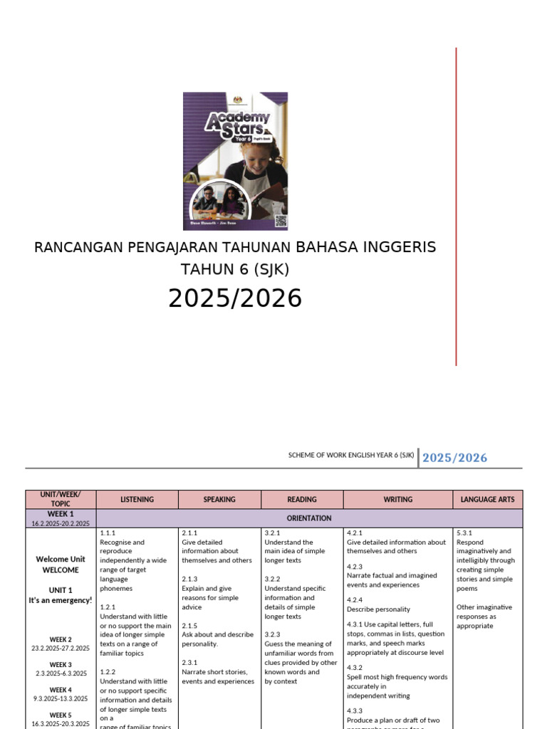 Year 6 English SJK Scheme 2025/2026 | PDF | English Language | Paragraph