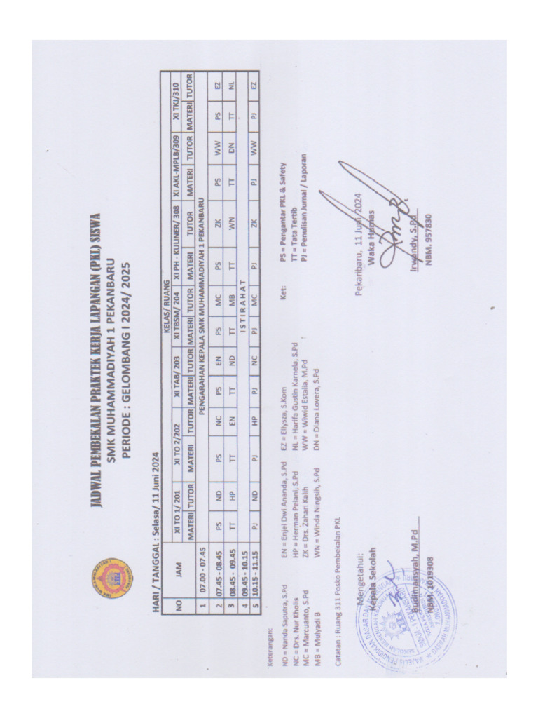 Jadwal Pembekalan PKL Gelombang I 2024-2025 | PDF