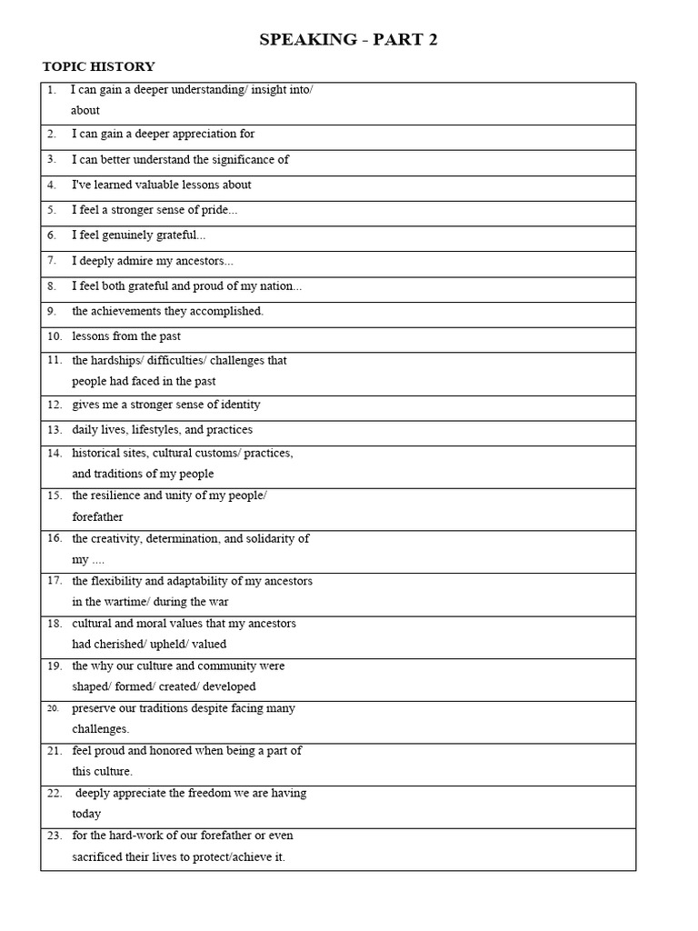Topic History Topic-Based | PDF