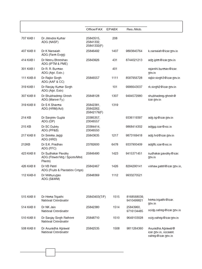 ICAR Telephone Directory 2024 | PDF