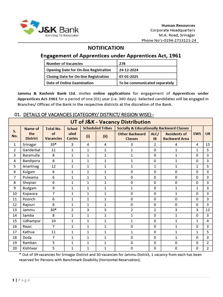 JK Bank Apprentice Recruitment 2025 | PDF | Image Scanner | Apprenticeship