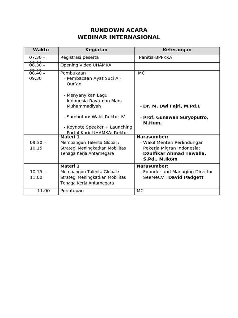 Rundown Acara Webinar Internasional | PDF