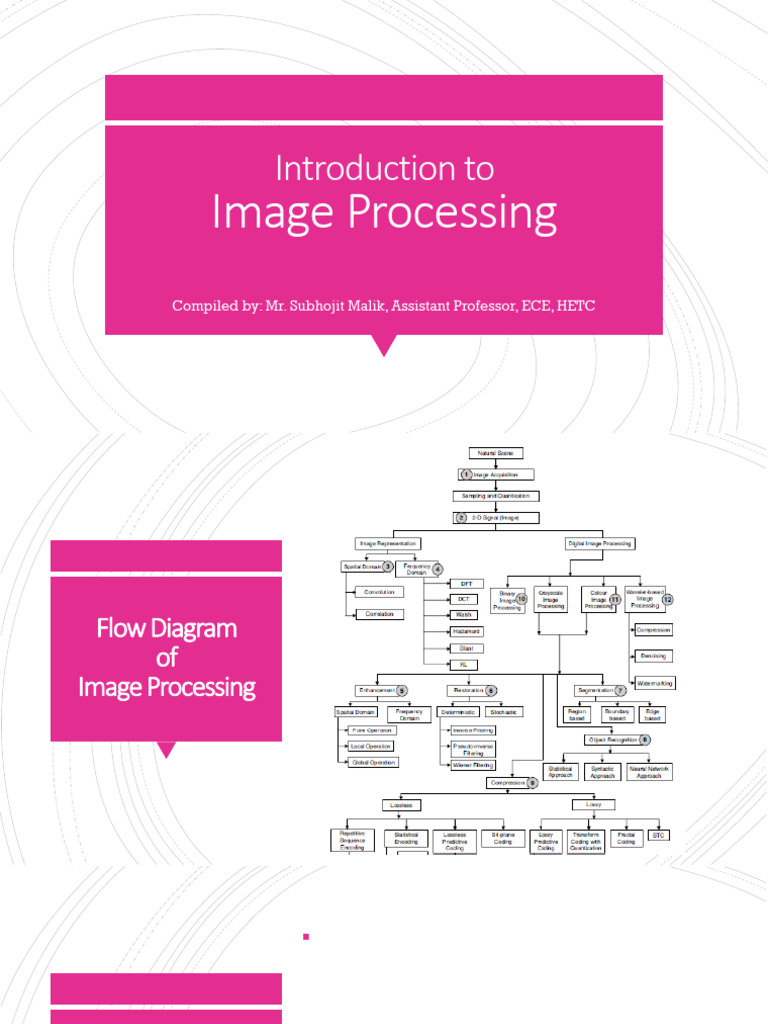 L1 - Introduction To Digital Image Processing | PDF | Medical Imaging | Digital Image