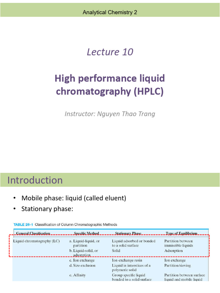 Lecture 10 Hplc Pdf Chromatography High Performance Liquid