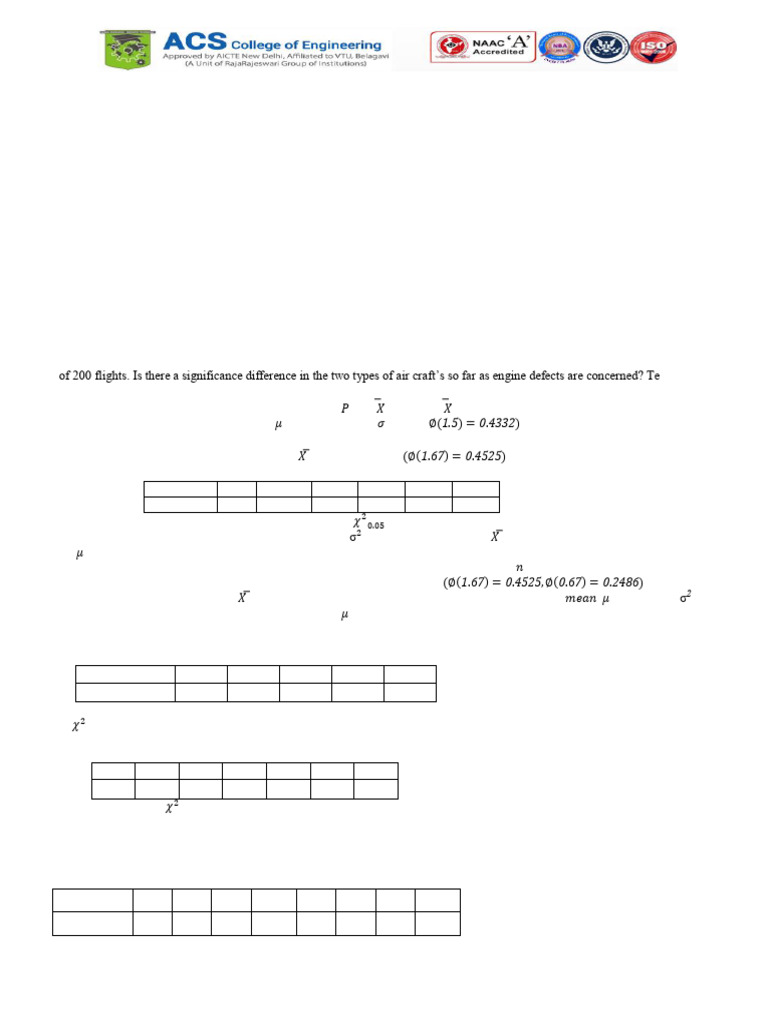 Assignment III CSE (1) | PDF | Statistical Significance | Scientific Method Assignment III CSE (1) | PDF | Statistical Significance | Scientific Method