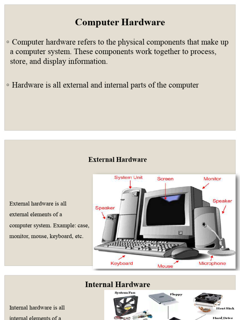 Computer Hardware Basics | PDF | Central Processing Unit | Computer Monitor