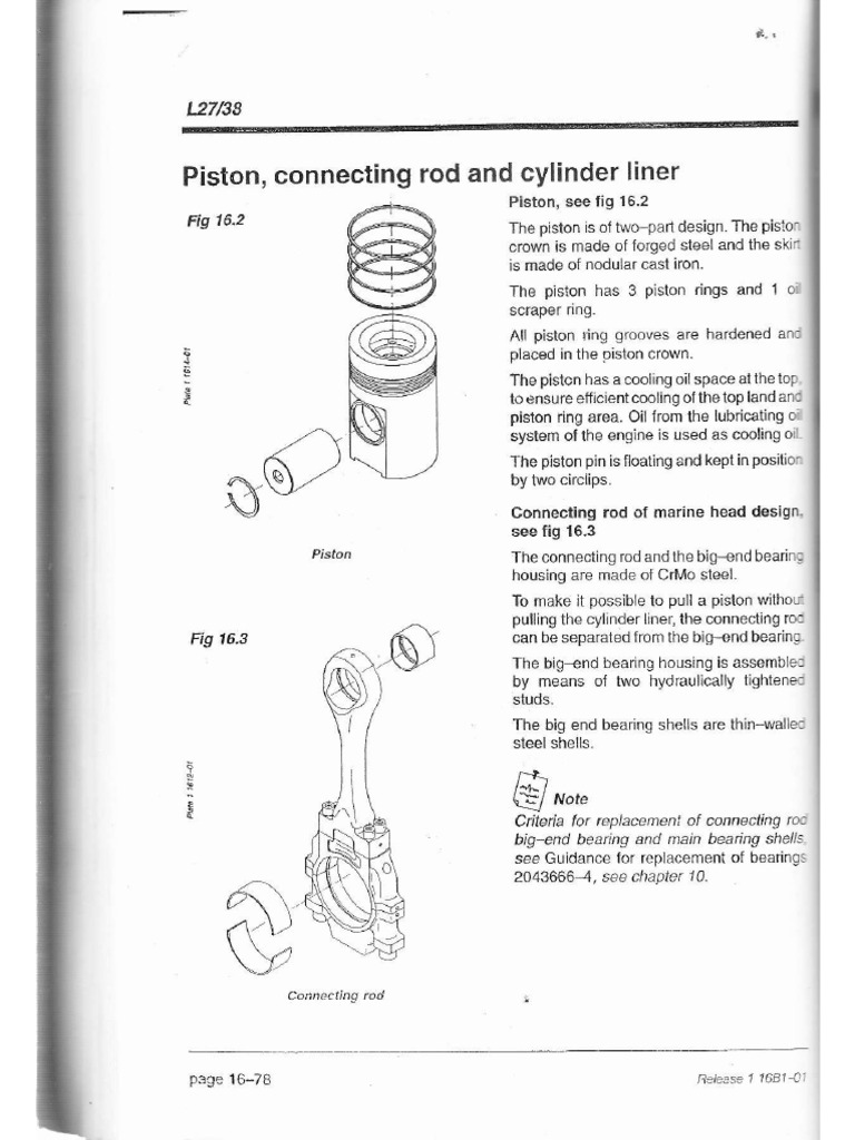 Piston and Liner MAN 6L27-38 | PDF