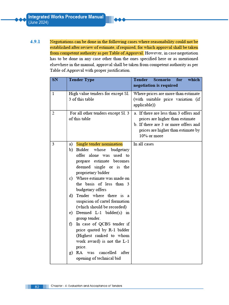 Annexure F Negotiation Policy IWPM | PDF | Request For Proposal