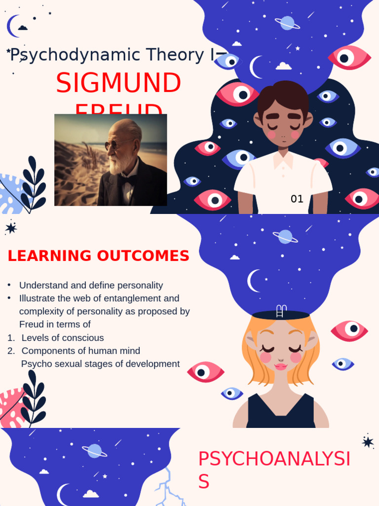 Sigmund-Freud-ppt | PDF | Id | Psychology