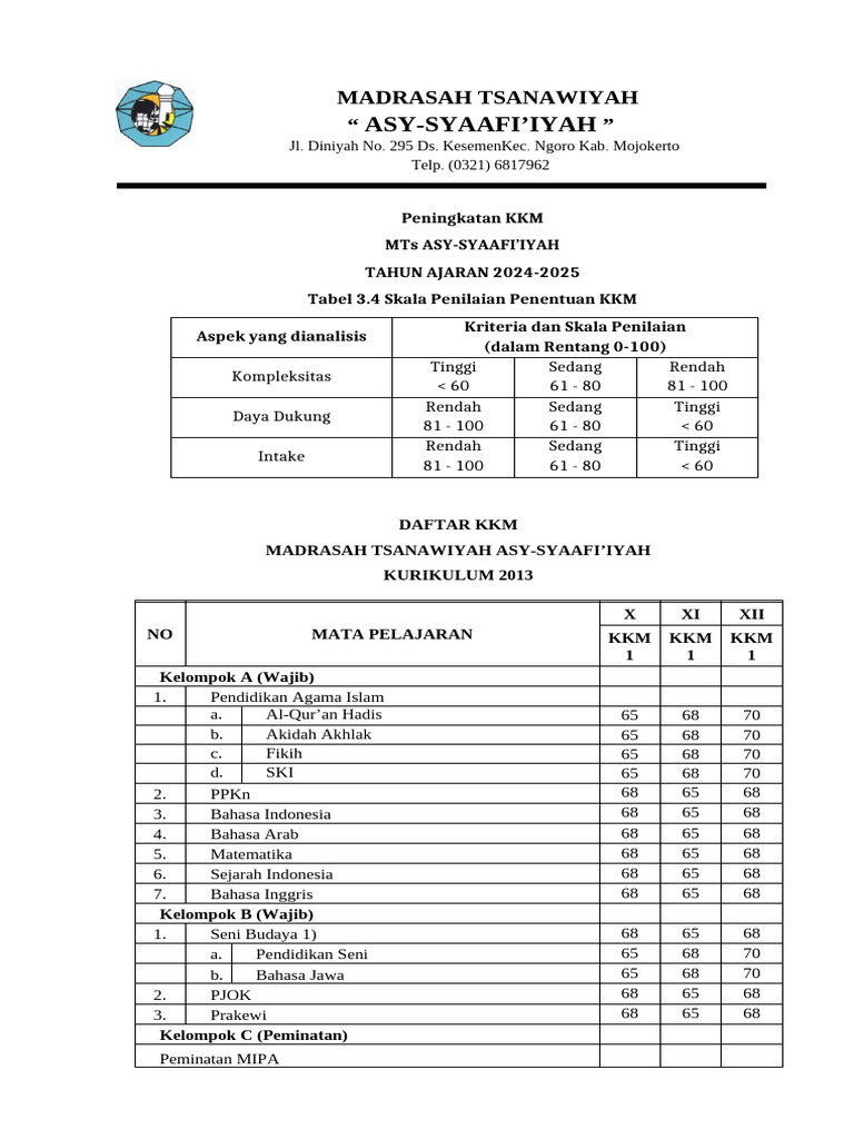561041113-contoh-Peningkatan-KKM | PDF