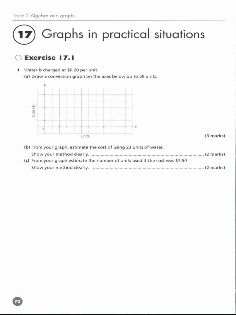 17. Graphs in practical situations (2) | PDF