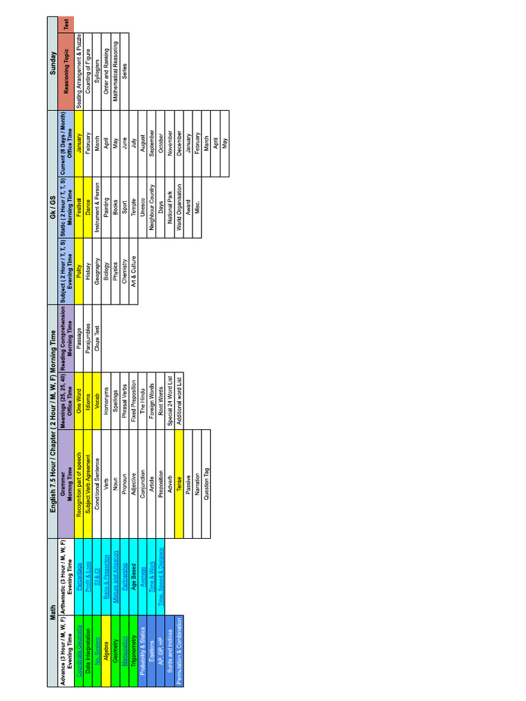 Exam Chart Prepare | PDF