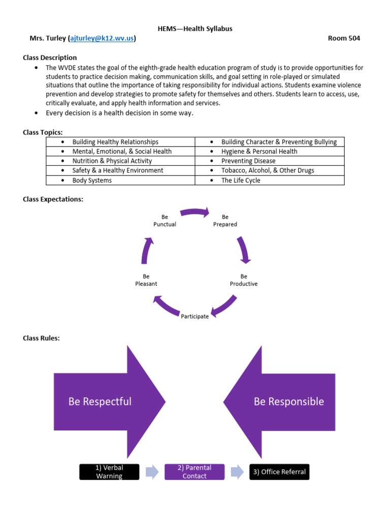 Health Syllabus 8th Grade | PDF | Substance Abuse | Behavior