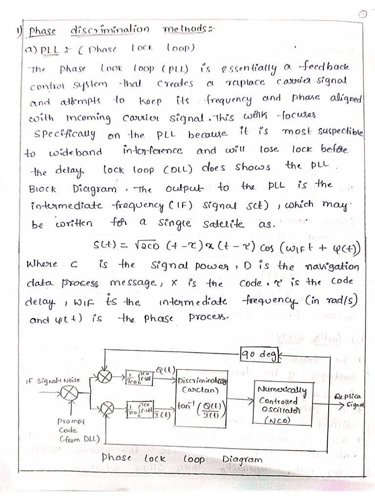 Analog communication assignment | PDF