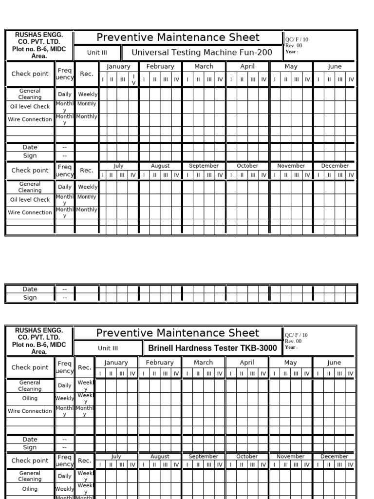 Preventive Maintenance Sheet LAB UIII 2018 | PDF