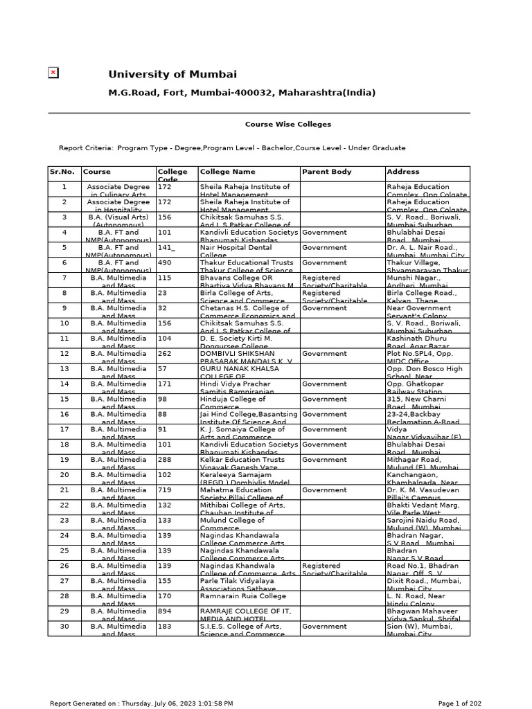 CourseWiseCollege 06072023010153PM | PDF | Mumbai