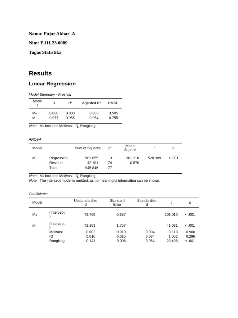 Statistika Fajar Akbar 0089 | PDF
