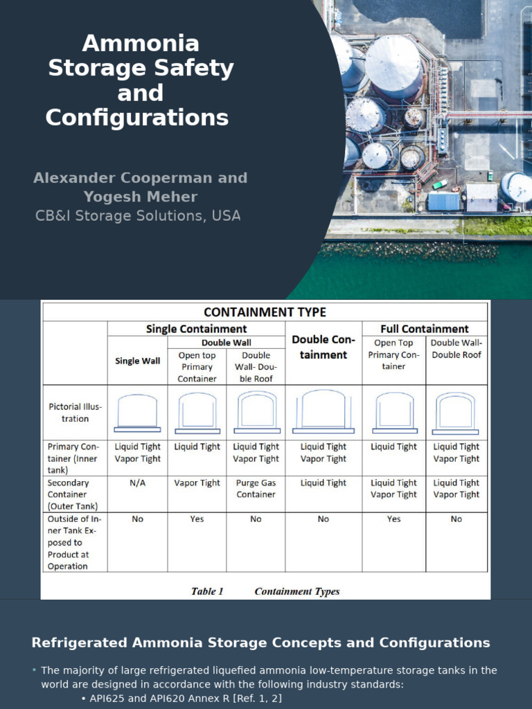 Ammonia Storage Tank Design Standards | PDF | Ammonia | Gases