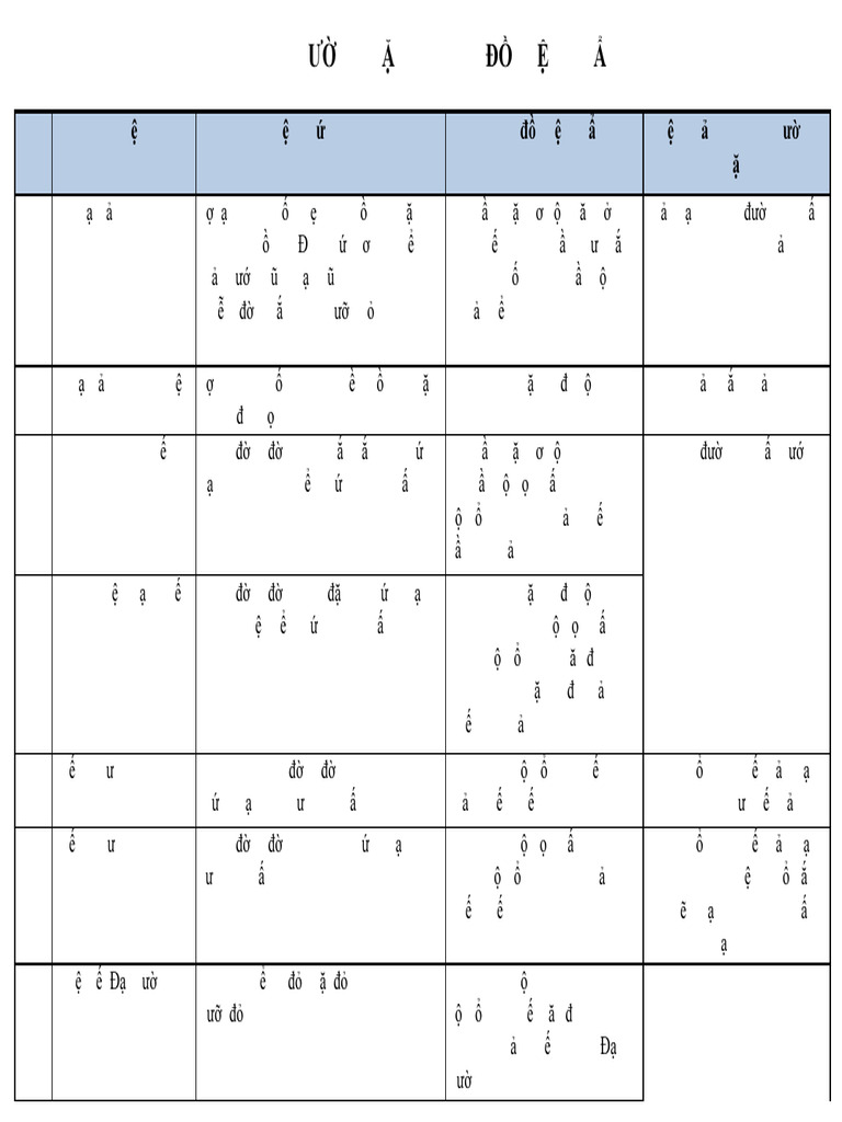 b08b - benh hoc tang phu và phac do dien chan._1733274663128 | PDF