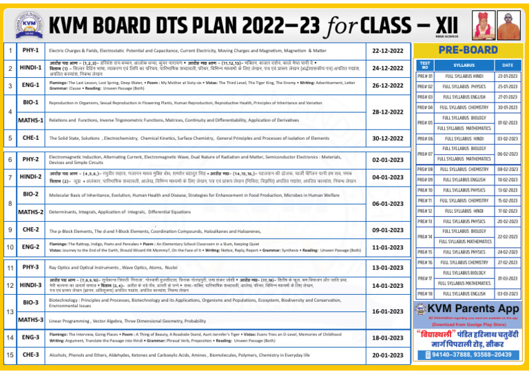 Dts Schedule - Class • Xii Science | PDF | Chemistry | Physical Sciences