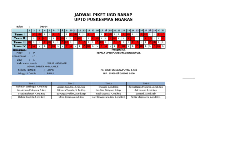 1.JADWAL PIKET UGD RANAP Fix Desember | PDF