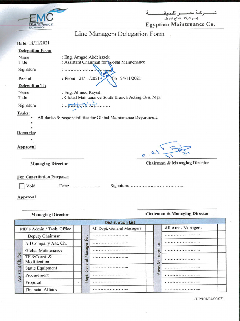 Delegation From 21-11-2021 To 24-11-2021 | PDF