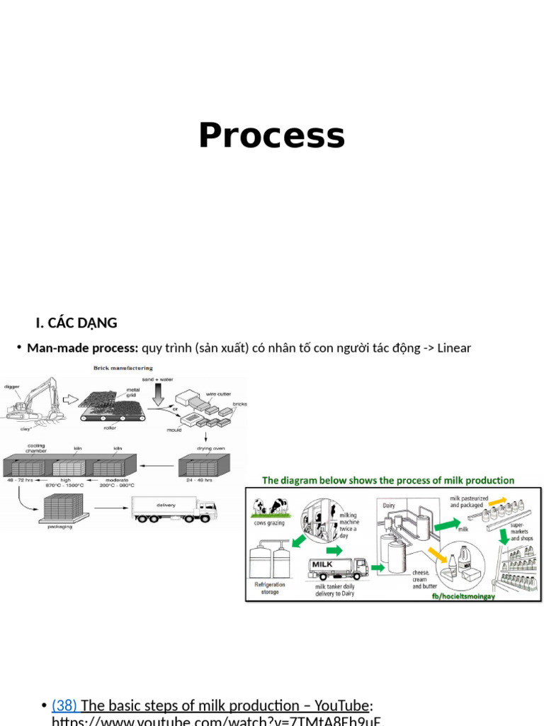 Buoi4 Task 1 Process | PDF | Water Cycle | Water