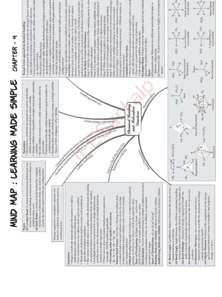 Chemical Bonding and Molecular Structure | PDF
