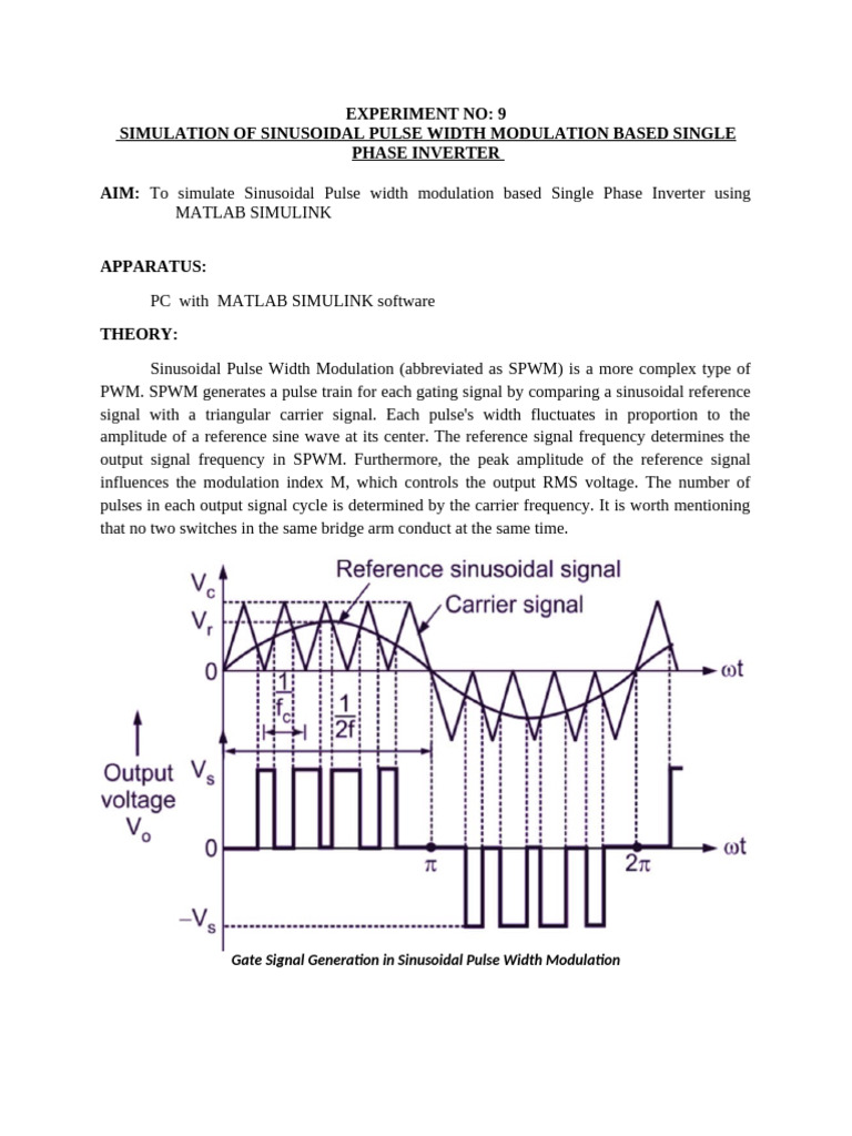Exp3 Simulation of SPWM Inverter | PDF
