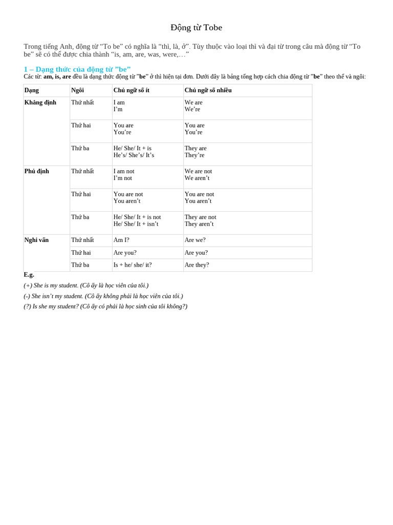 Đ NG T Tobe | PDF