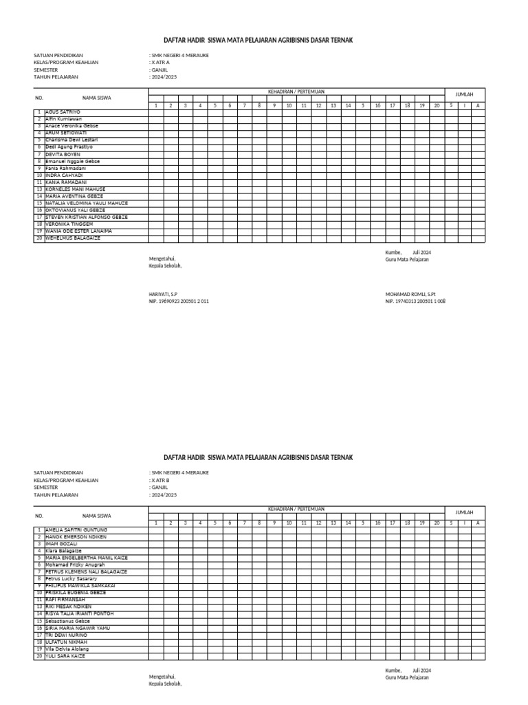 Nilai Harian Dan Praktik Mapel Daster Fase e Kls x Atr a Dan b, Kk Fase F-kls Xi Rumin Dan Kk ...