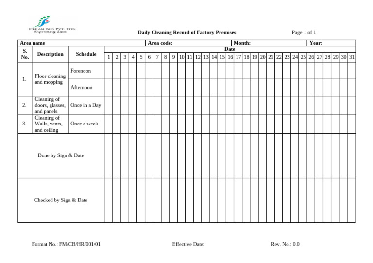 HR-001-F1-01-DAILY CLEANING CHECKLIST - Revised | PDF