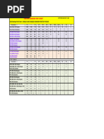 Itf Points Tables 2025 | PDF | Tournament | Individual Sports
