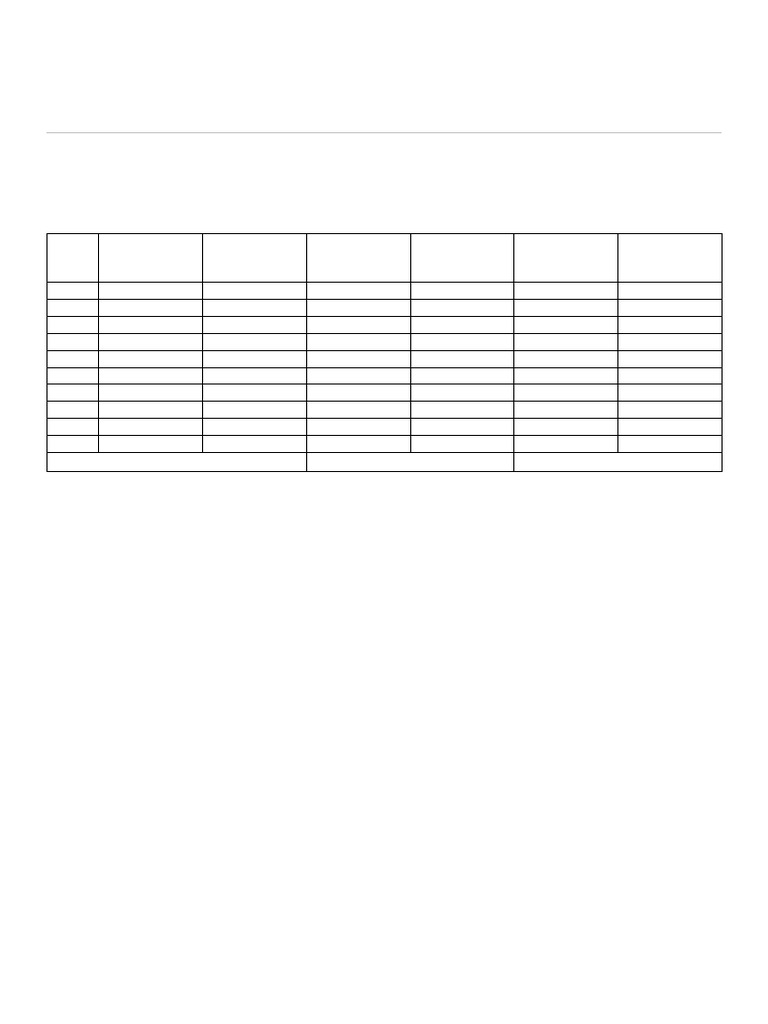 My Shares Values | PDF