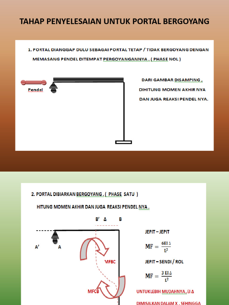 Portal Bergoyang Metode Cross | PDF