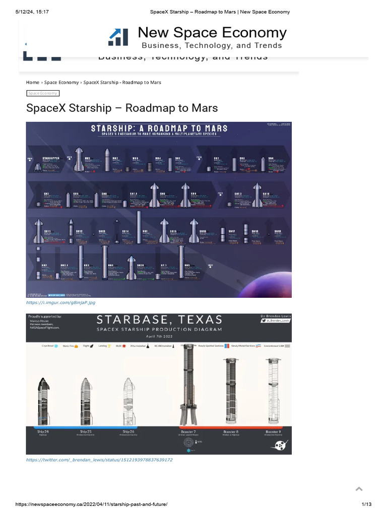 SpaceX Starship Mars Roadmap | PDF | Space X | Private Spaceflight