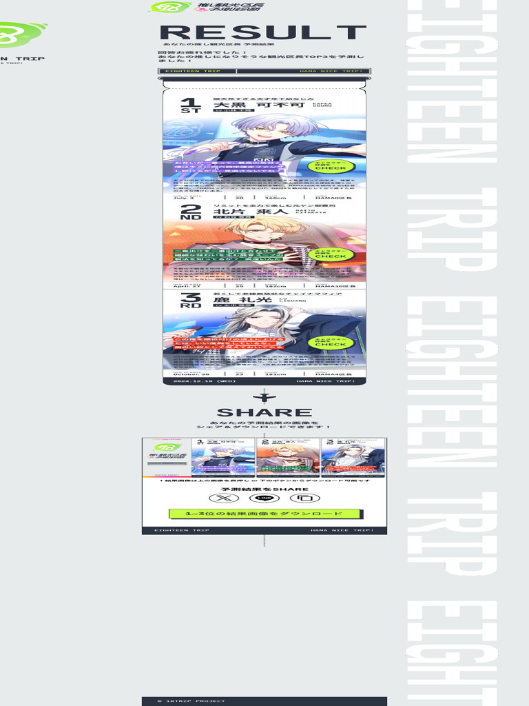 0.5th記念 エイトリ 推し観光区長予測診断 【公式】18TRIP（エイティーントリップ） | PDF