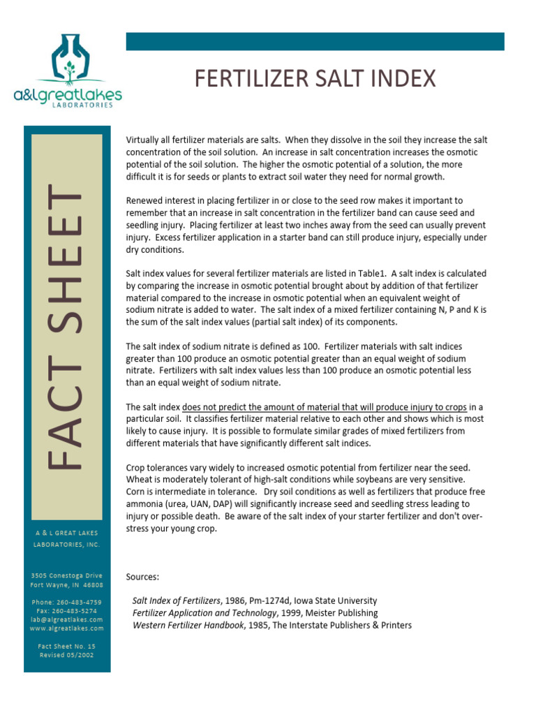 FS15_-_Fertilizer_Salt_Index | PDF | Fertilizer | Magnesium
