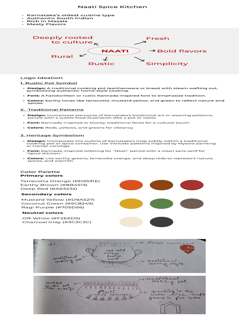 Naati Ideation | PDF